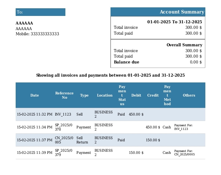 Ultimate POS - Best Advanced Stock Management, Point of Sale ...